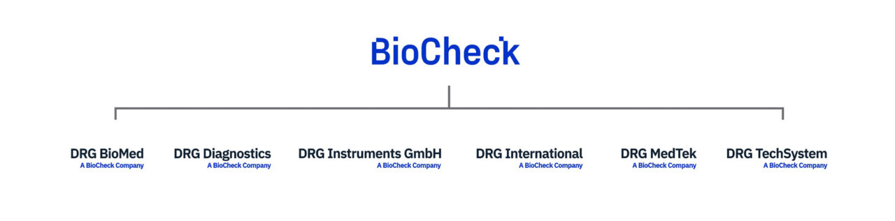 About Us - DRG International, Inc.